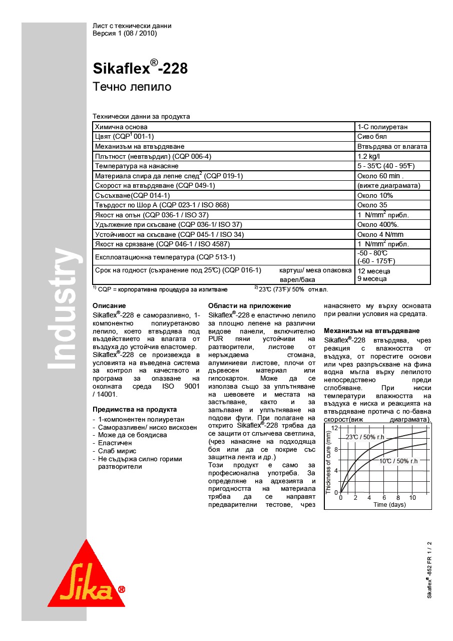 Технически данни Индустрия